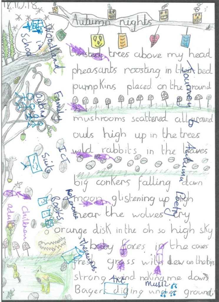 Diagrams – Doing Data Differently