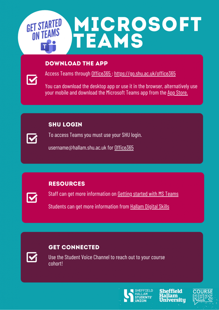 Communicating with Student Reps – Working with Student Reps at ...